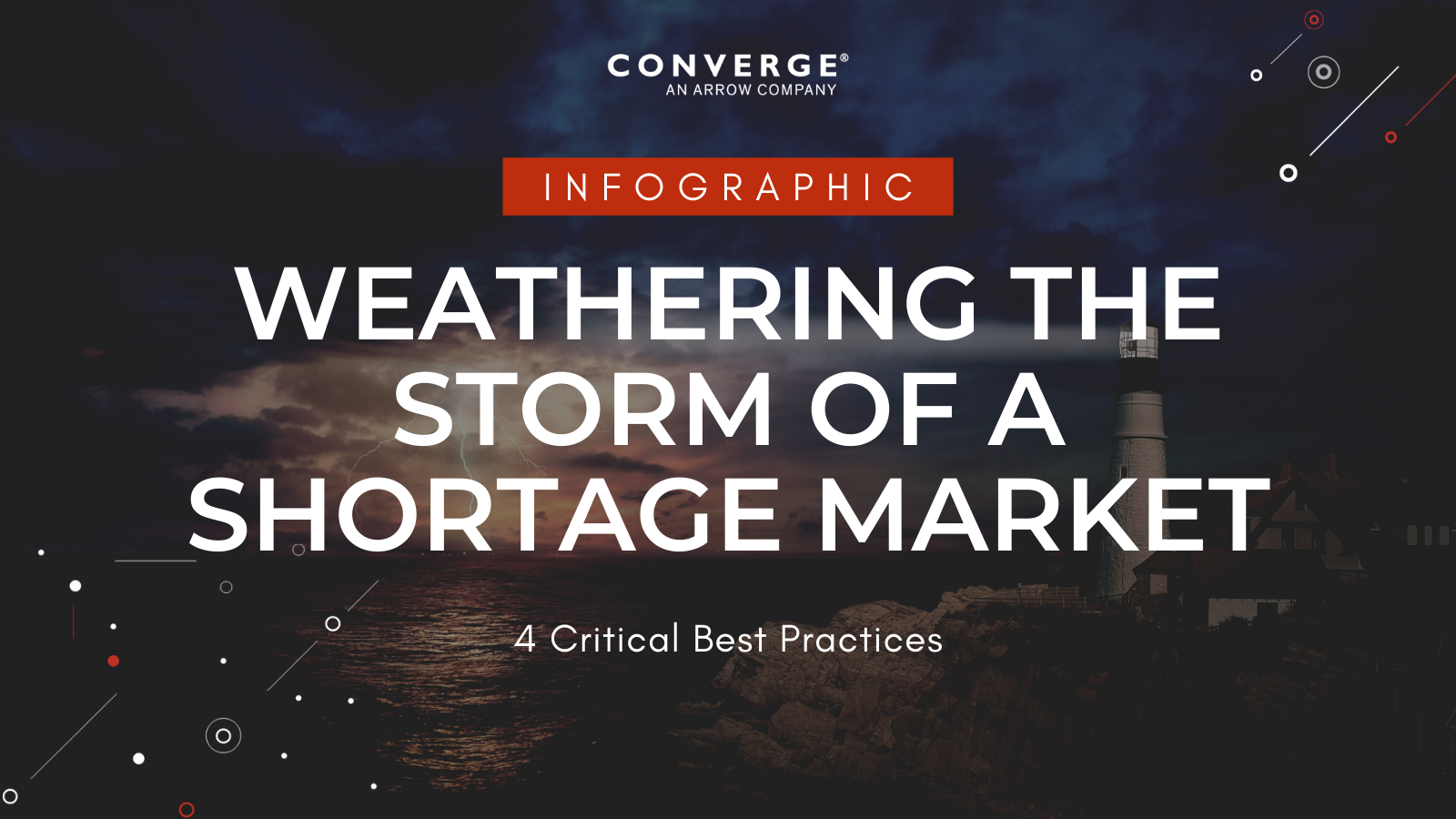 Weathering the Storm of a Shortage Market - Converge Weathering the Storm of a Shortage Market - Converge