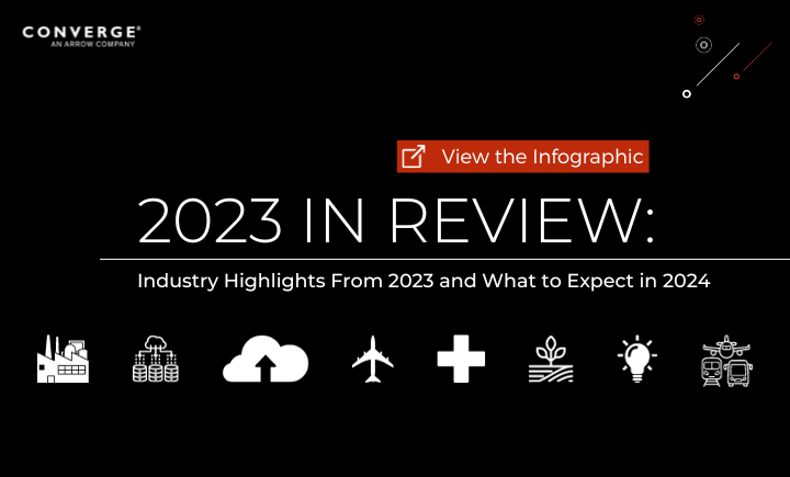 2023 in Review: Industry Highlights - Converge